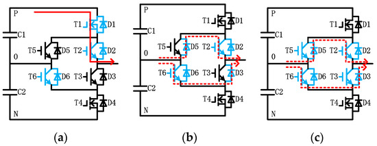 A High-Efficiency Three-Level ANPC Inverter Based on Hybrid SiC and Si ...