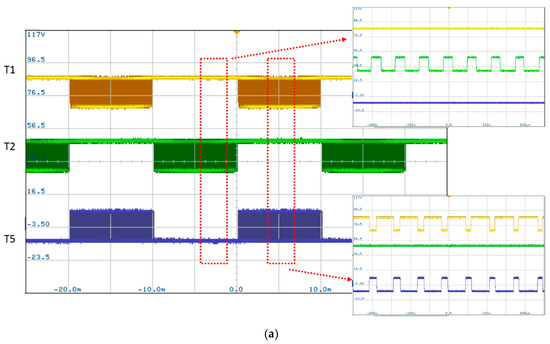 A High-Efficiency Three-Level ANPC Inverter Based on Hybrid SiC and Si ...