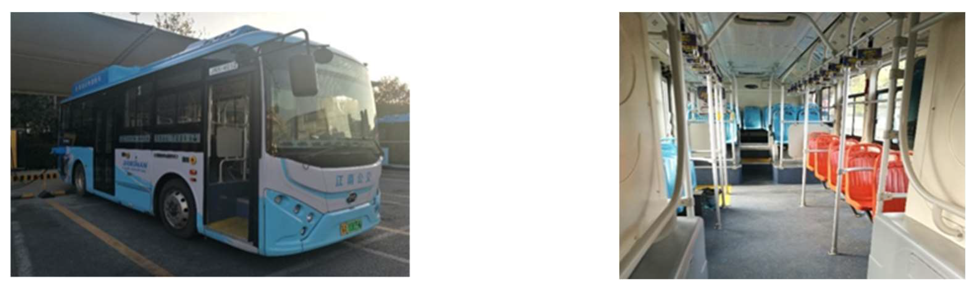Road Test-Based Electric Bus Selection: A Case Study of the Road Test-Based Electric Bus Selection: A Case Study of the