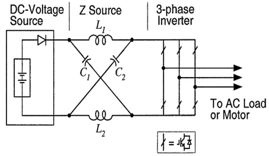 Current Compensation in Grid-Connected VSCs using Advanced Fuzzy Logic-based Fluffy-Built SVPWM ...