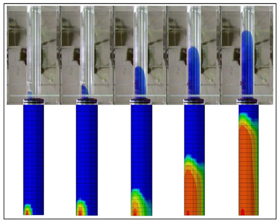 Numerical Simulation Study on Propagation of Initial Microcracks in Cement Sheath Body during ...
