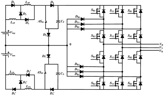 An Impedance Network-Based Three Level Quasi Neutral Point Clamped ...