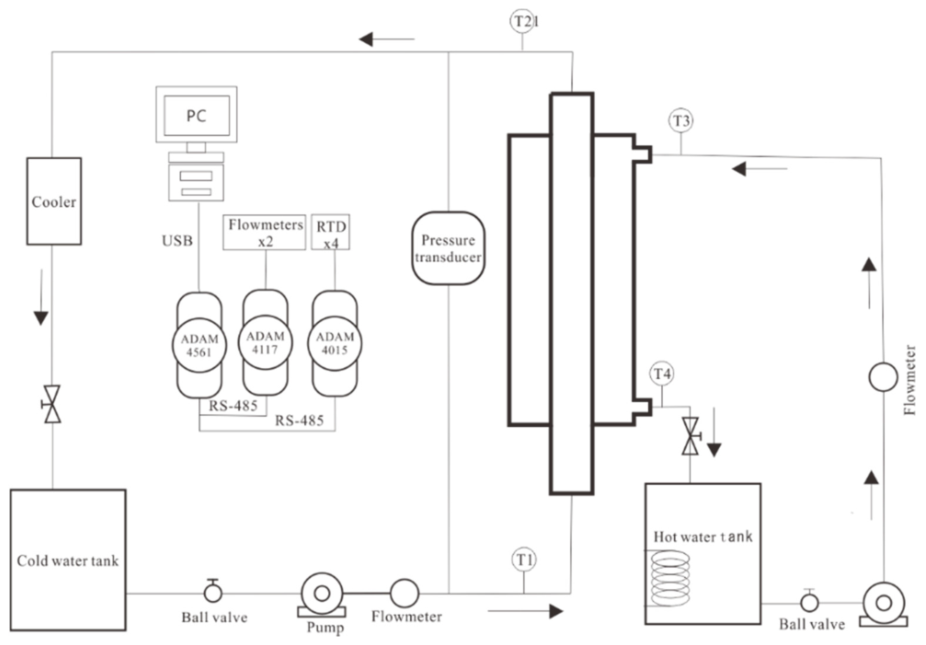 Enhancement of Turbulent Convective Heat Transfer using a Microparticle ...