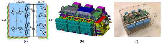 An Extremely High Power Density Asymmetrical Back-to-Back Converter for ...