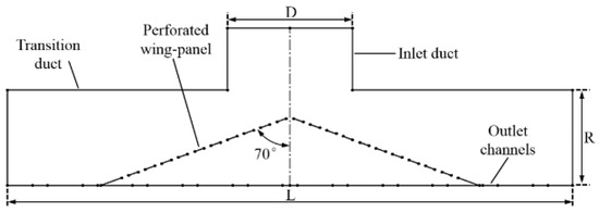 Improvement of Flow Distribution by New Inlet Header Configuration with ...