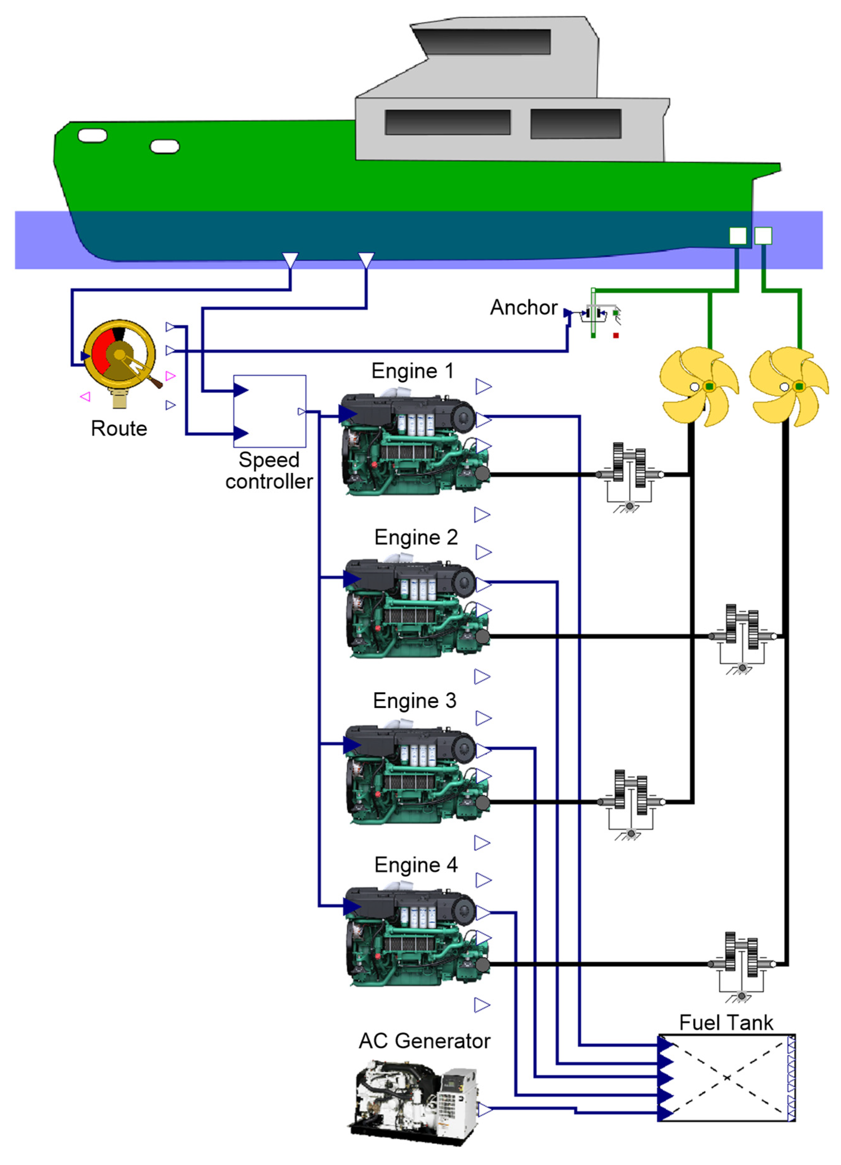 Analysis of the Use of Electric Drive Systems for Crew Transfer Vessels ...