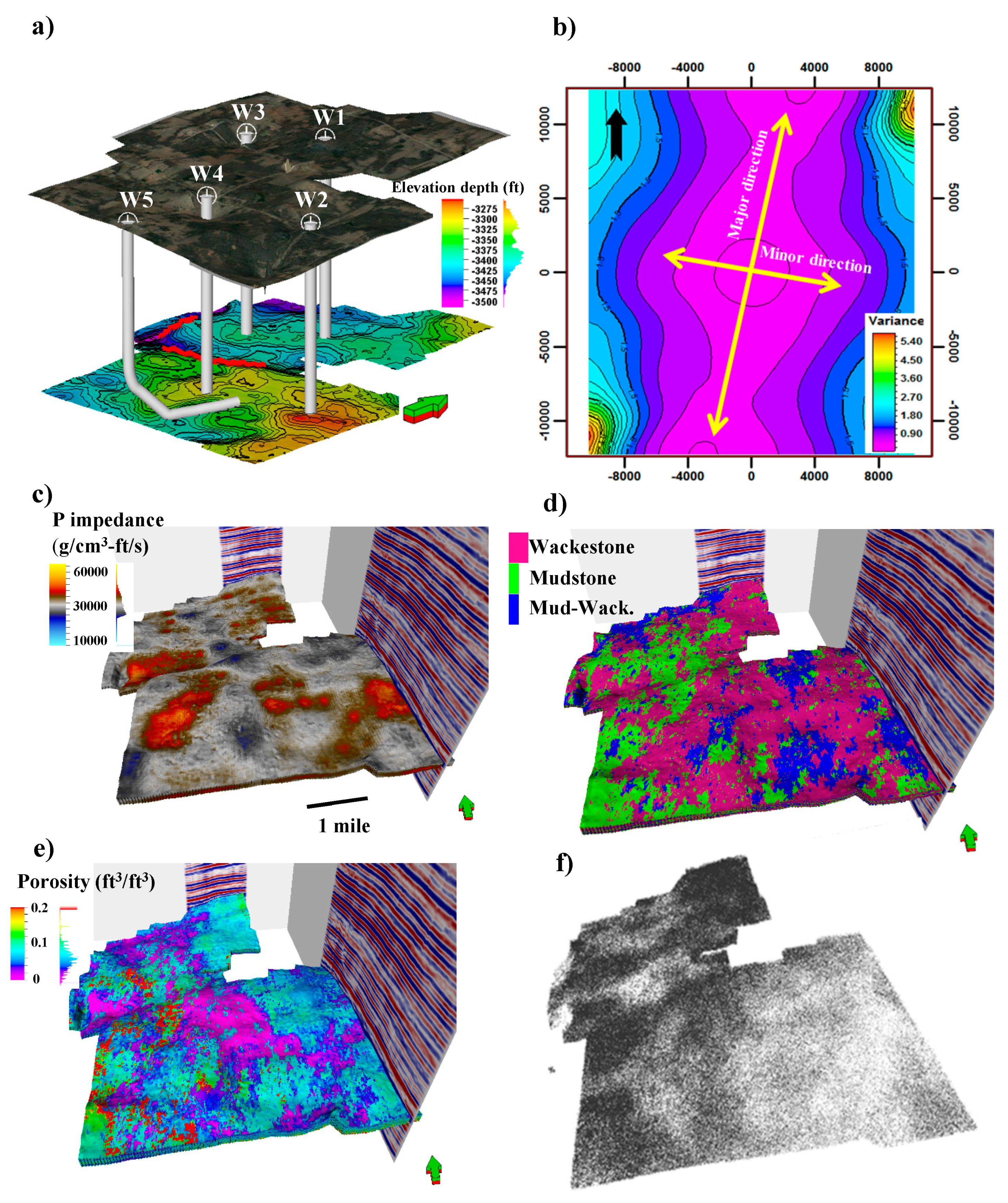 Practical Aspects of Upscaling Geocellular Geological Models for ...