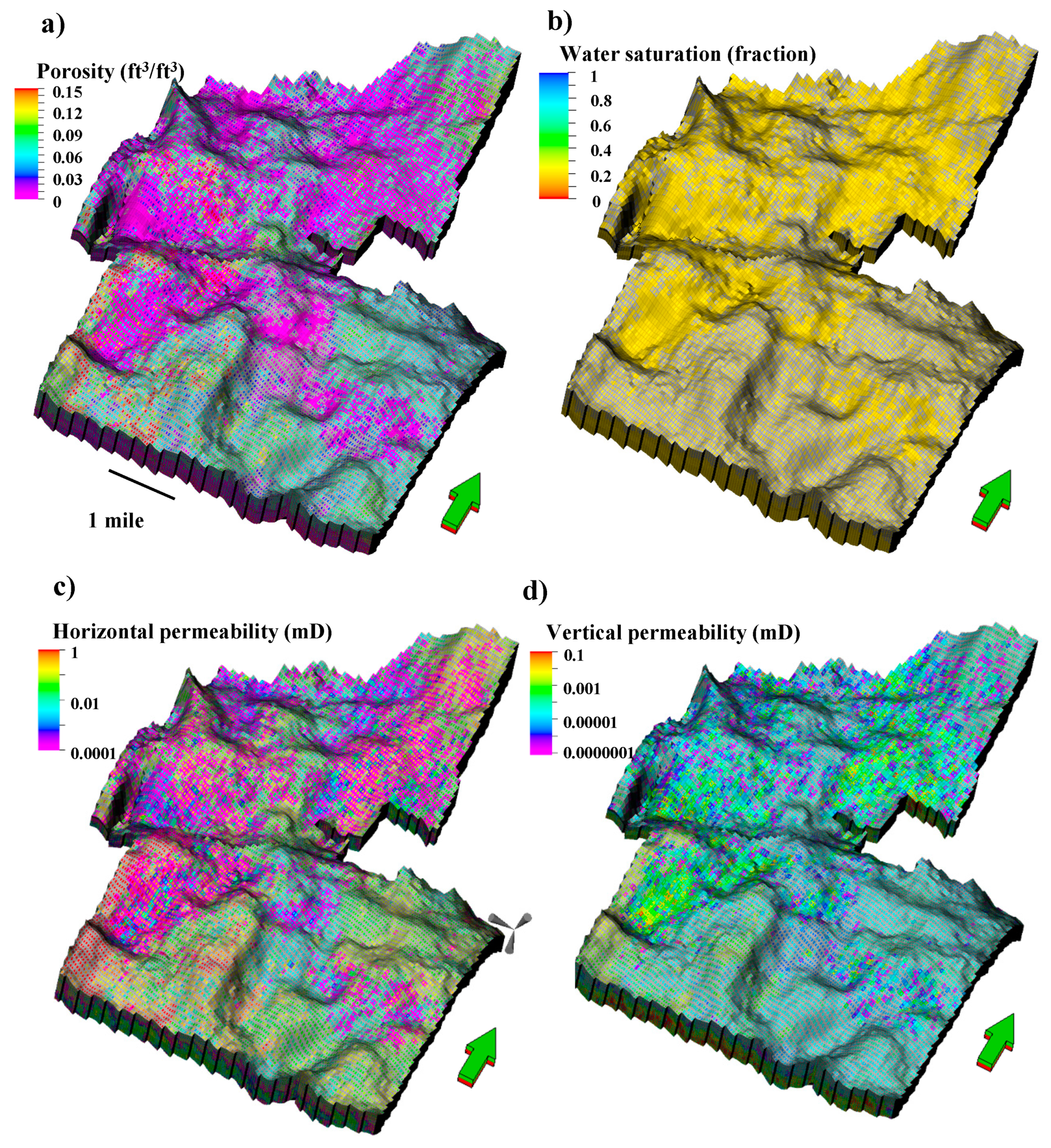 Practical Aspects of Upscaling Geocellular Geological Models for ...