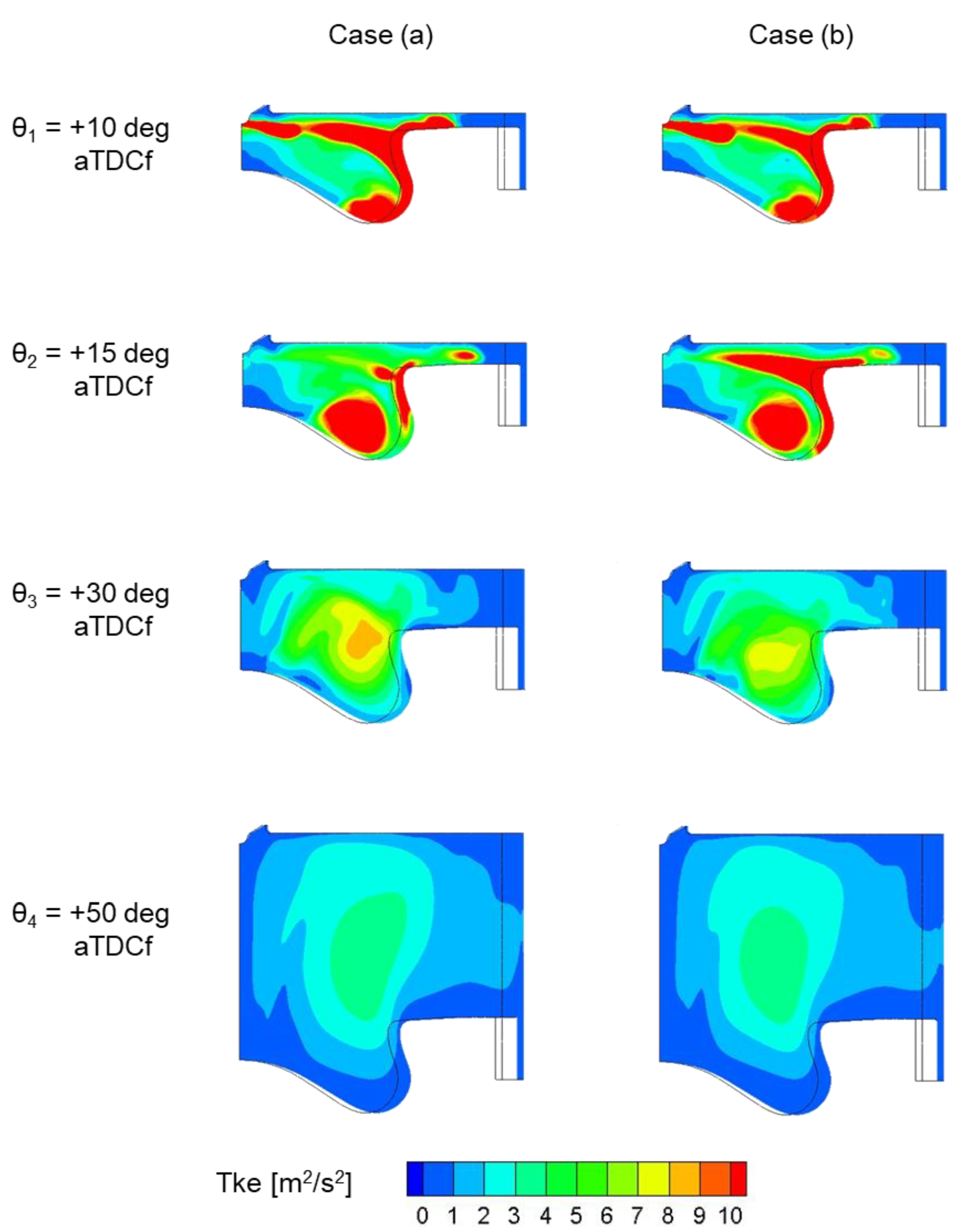 Development and Assessment of an Integrated 1D-3D CFD Codes Coupling ...