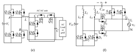 A Family of Single-Stage, Buck-Boost Inverters for Photovoltaic ...