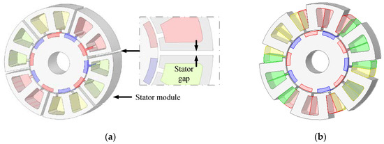 Investigation of E-Core Modular Permanent Magnet Wind Turbine