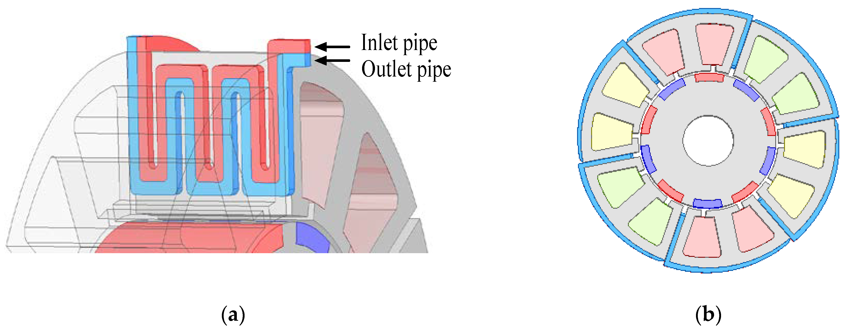 Investigation of E-Core Modular Permanent Magnet Wind Turbine