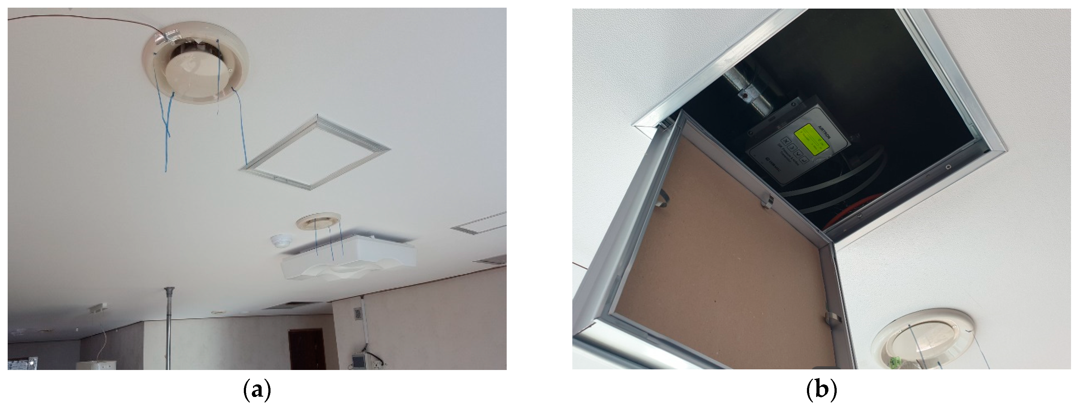 Effect of Bypass Control and Room Control Modes on Fan Energy Savings ...