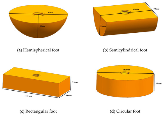 Mechanical Performances of Typical Robot Feet Intruding into Sands