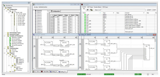 PLC Automation and Control Strategy in a Stirling Solar Power System