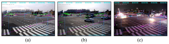 A Multi-Class Multi-Movement Vehicle Counting Framework for Traffic ...
