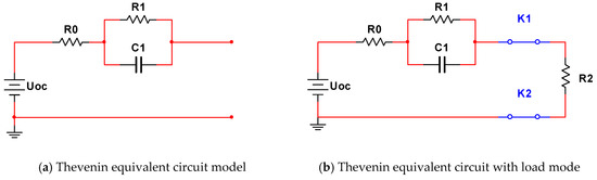 An Accurate Time Constant Parameter Determination Method for the ...