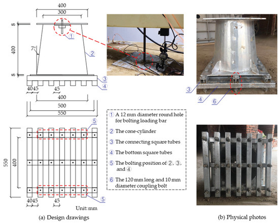 Uplift Bearing Capacity of Cone-Cylinder Foundation for Transmission ...
