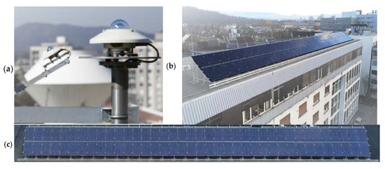 Advanced PV Performance Modelling Based on Different Levels of ...