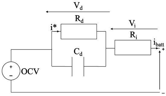 Advanced Lithium-Ion Battery Model for Power System Performance Analysis