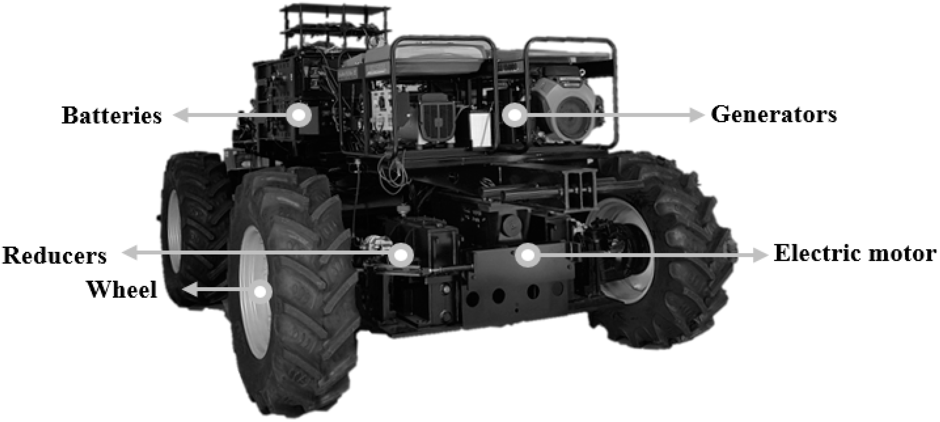 Development and Verification of a Simulation Model for 120 kW Class ...