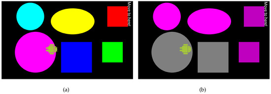 Energies | Free Full-Text | Adaptive Color Selection to Limit Power ...