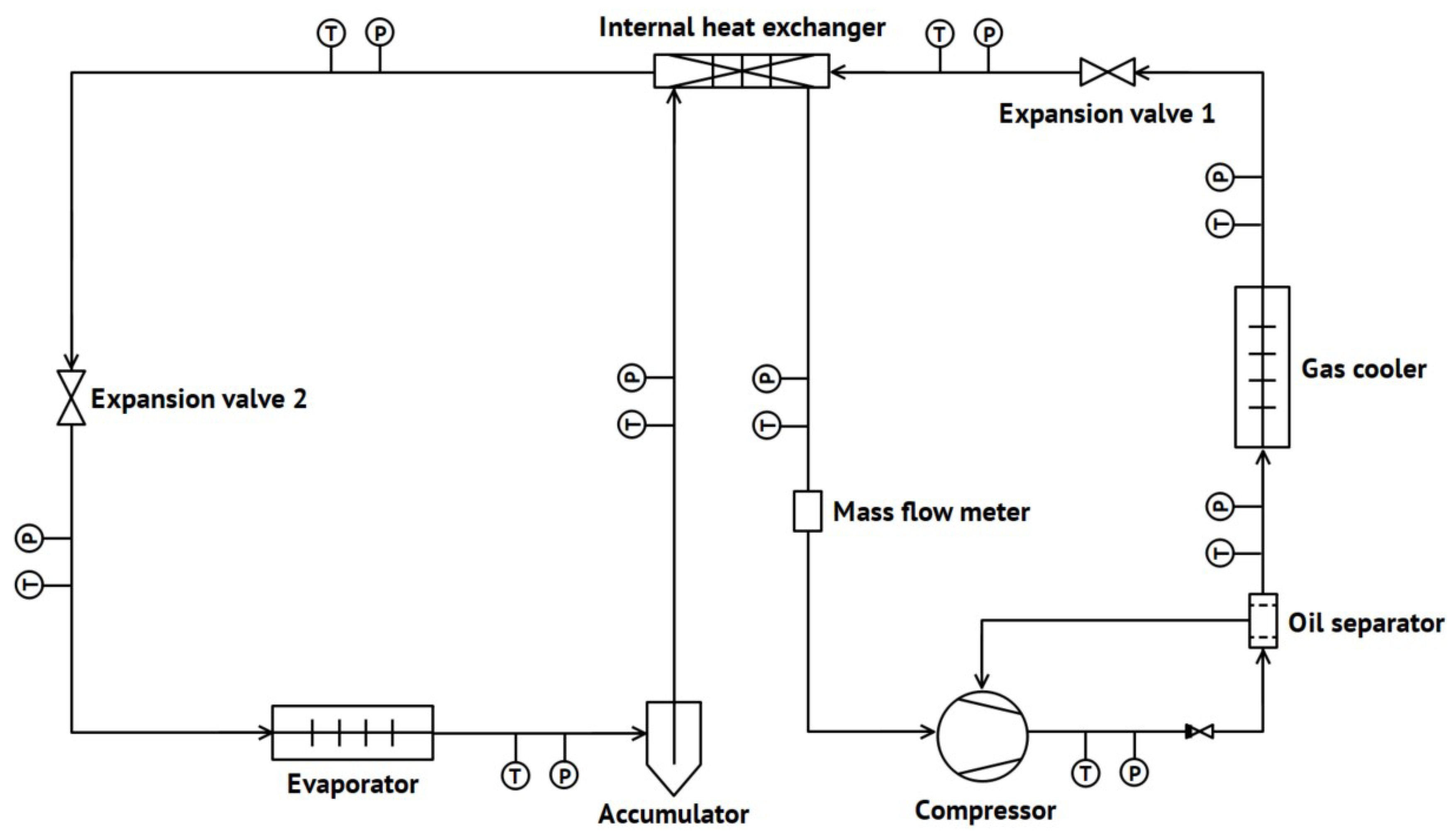 Design Evaluation for a Finned-Tube CO2 Gas Cooler in Residential ...