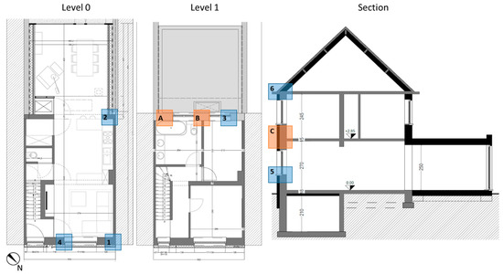 Identification of the Building Envelope Performance of a Residential ...
