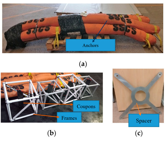 Profiling Corrosion Rates for Offshore Wind Turbines with Depth in the ...
