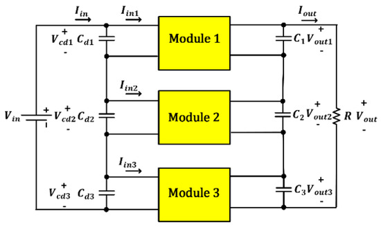 Modular Isolated DC-DC Converters for Ultra-Fast EV Chargers: A Generalized Modeling and Control ...