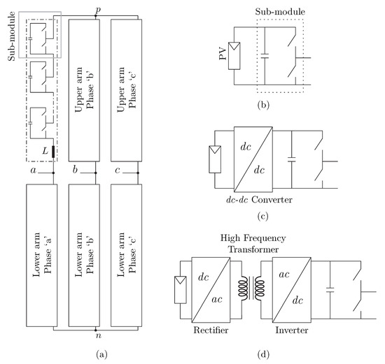 Modular Multilevel Converter for Photovoltaic Application with High ...
