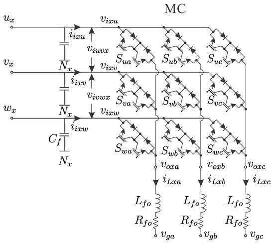 Improved Predictive Control in Multi-Modular Matrix Converter for Six ...