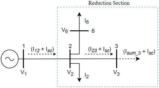 Energies | Free Full-Text | A New Linear State Estimator for Fault ...