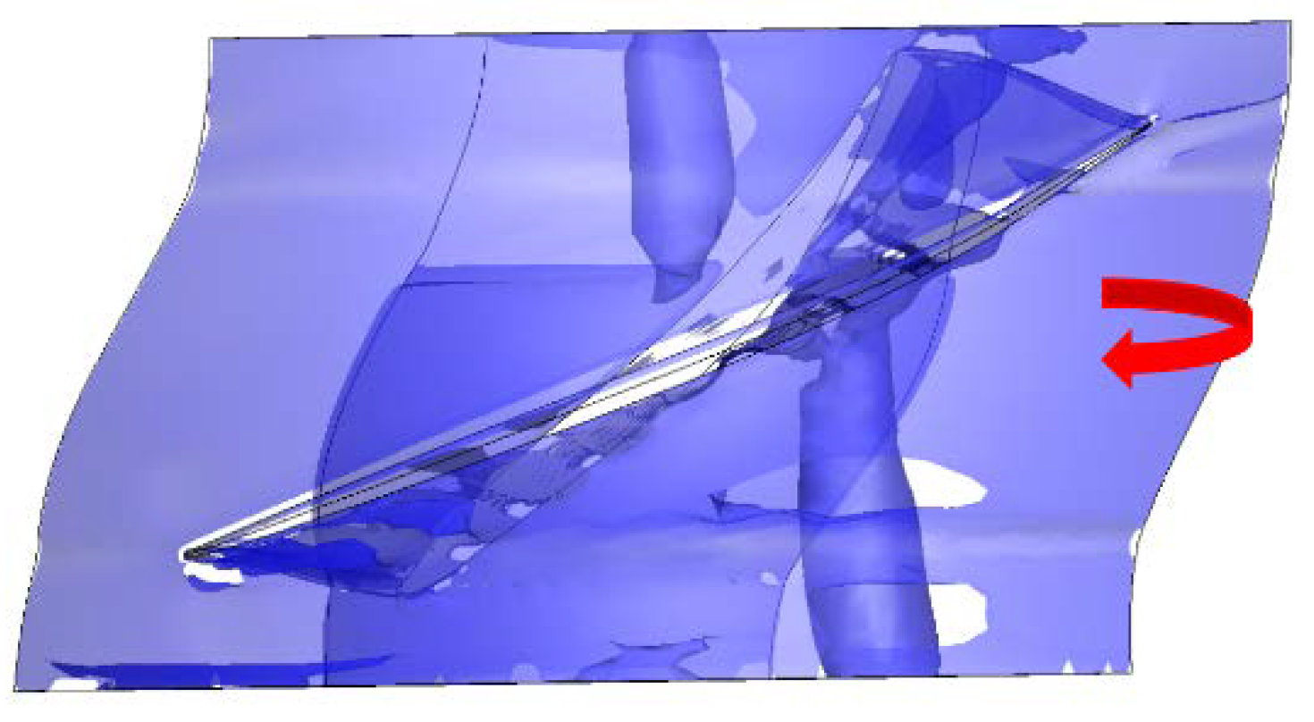 Effects of an Inlet Vortex on the Performance of an Axial-Flow Pump