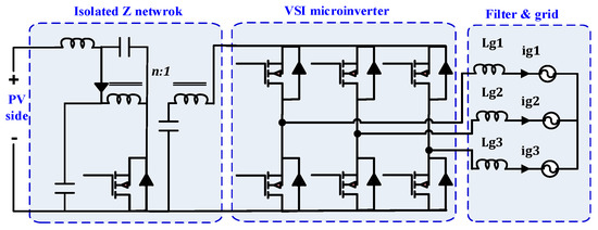Classification of Three-Phase Grid-Tied Microinverters in Photovoltaic ...