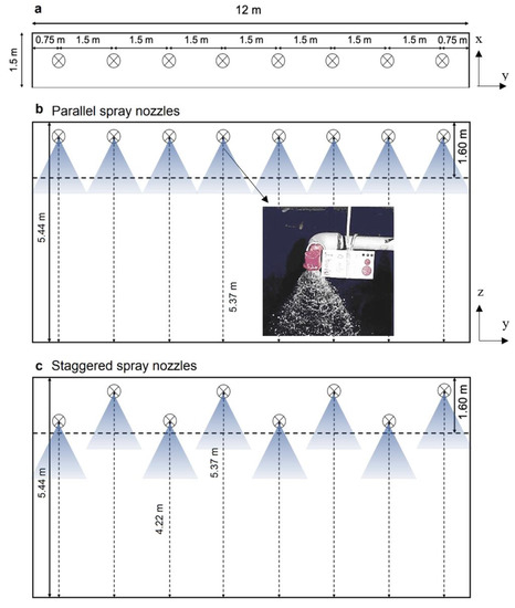 Design of a Passive Downdraught Evaporative Cooling Windcatcher (PDEC ...