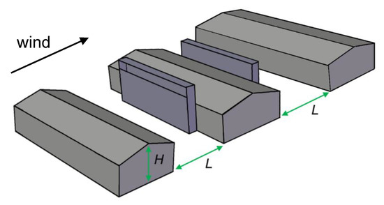 Design of a Passive Downdraught Evaporative Cooling Windcatcher (PDEC ...