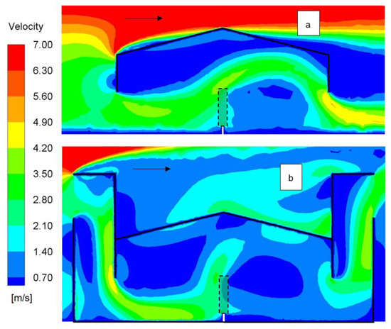Design of a Passive Downdraught Evaporative Cooling Windcatcher (PDEC ...