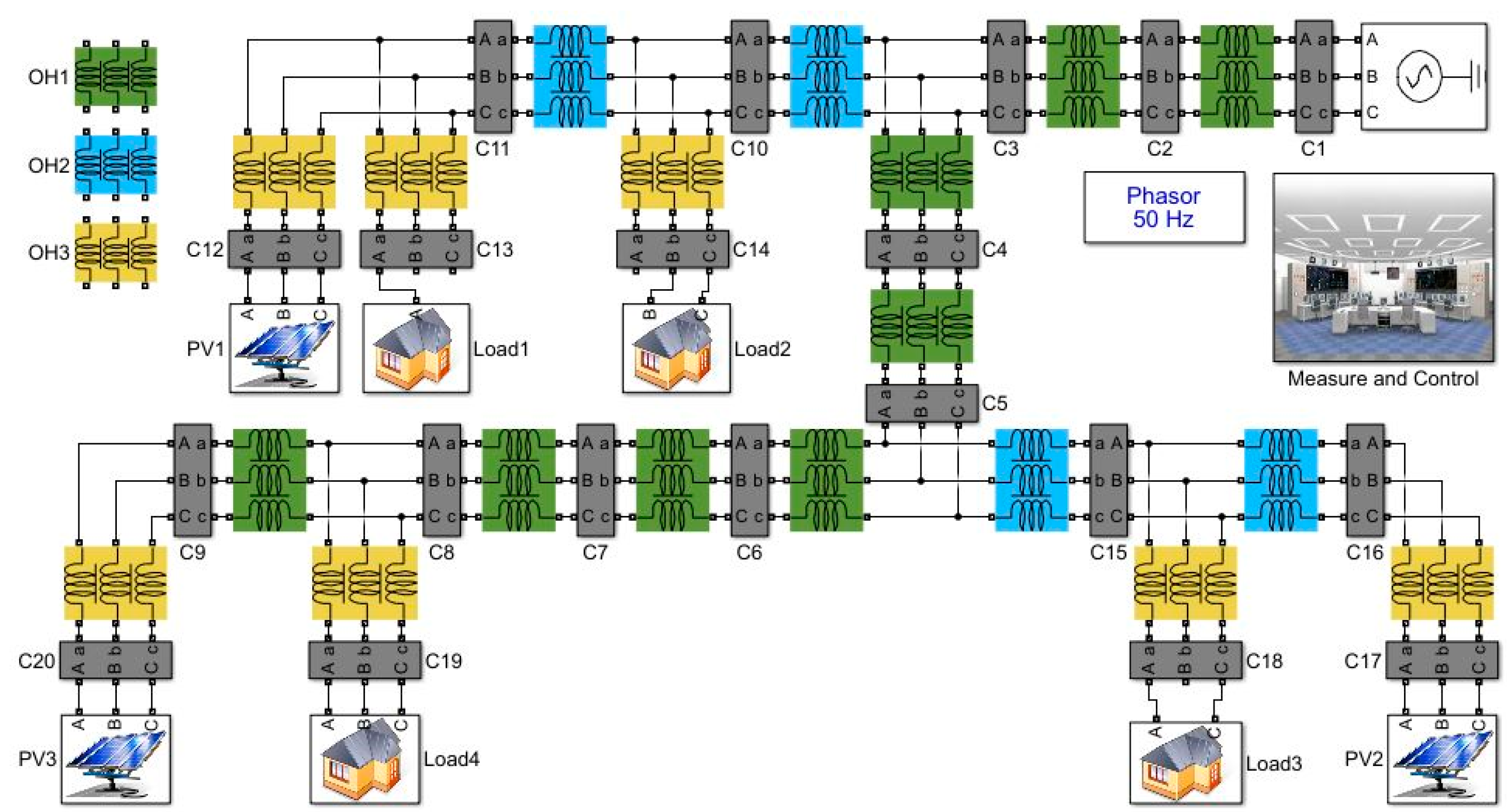 Efficient Unbalanced Three-Phase Network Modelling for Optimal PV ...