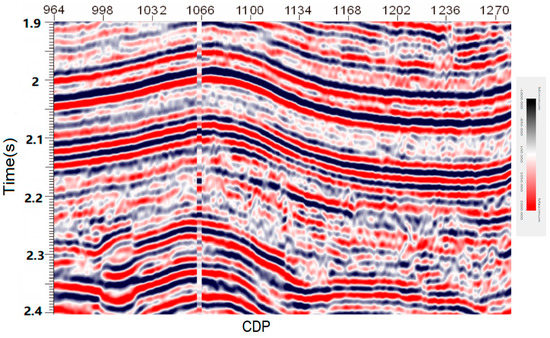 A Sparse Spike Deconvolution Algorithm Based on a Recurrent Neural Network and the Iterative ...
