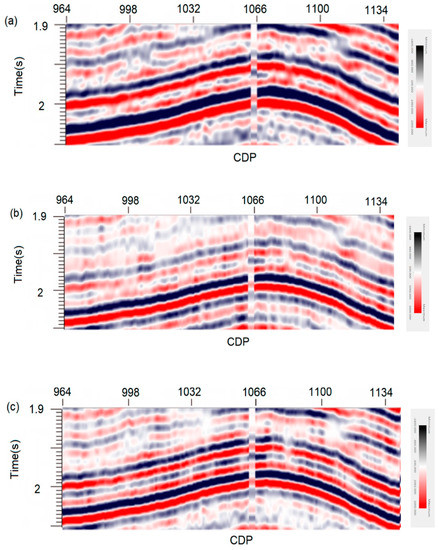 Energies Free Full Text A Sparse Spike Deconvolution Algorithm Based On A Recurrent Neural