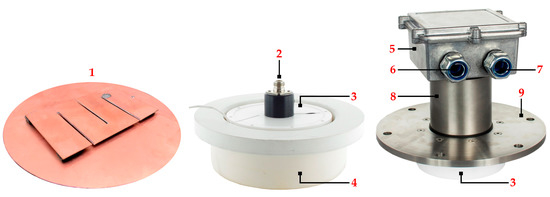 On-Line Partial Discharge Monitoring System for Power Transformers ...