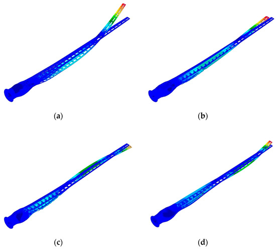Structural Design, Analysis, and Testing of a 10 kW Fabric-Covered Wind ...