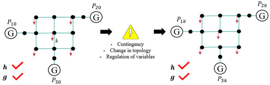 Quadratically Constrained Quadratic Programming Formulation of ...