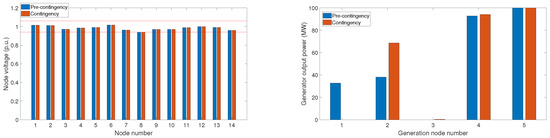Quadratically Constrained Quadratic Programming Formulation of ...