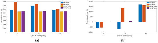 Quadratically Constrained Quadratic Programming Formulation of ...