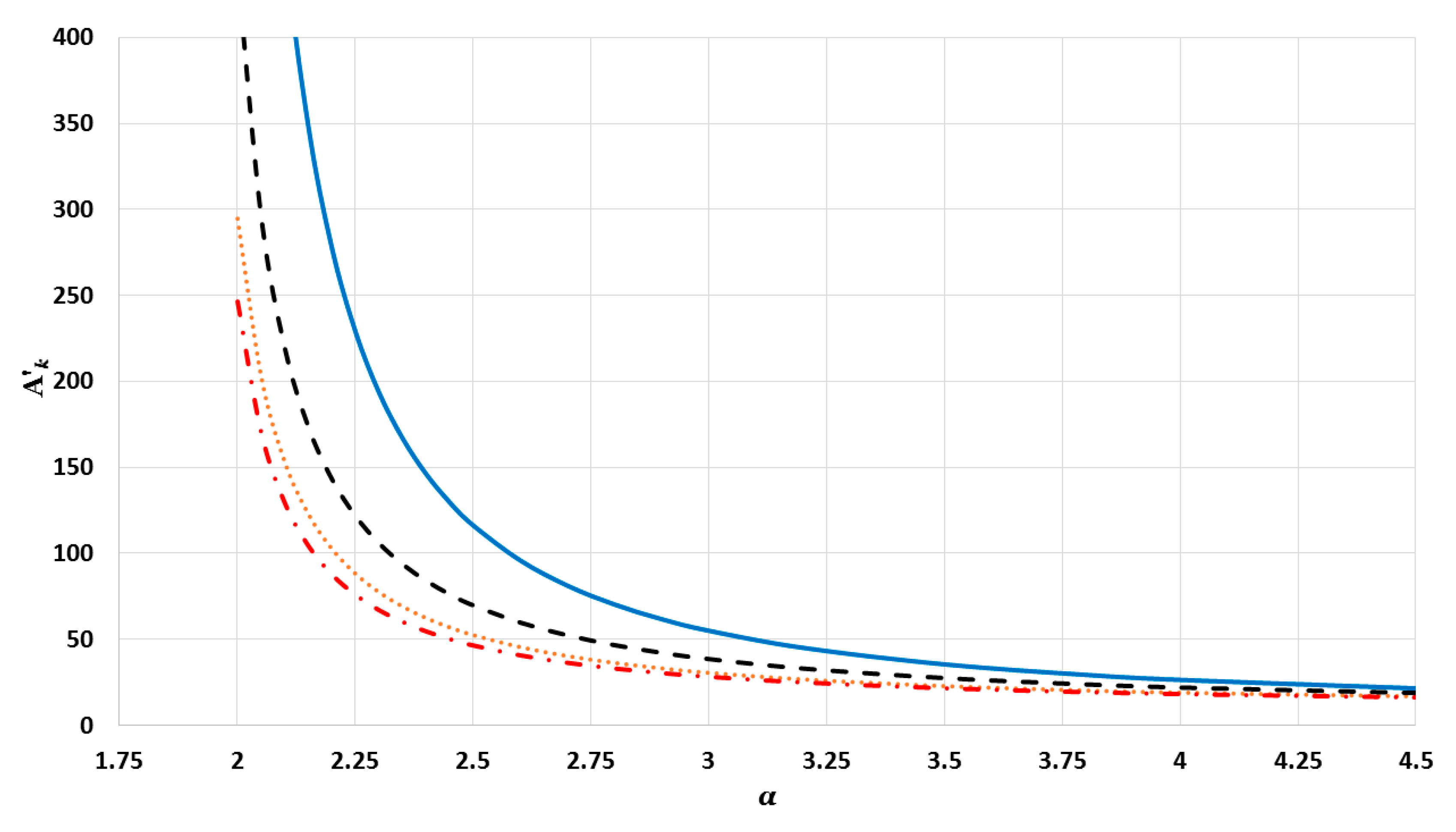 A New Generalized Morse Potential Function for Calculating Cohesive ...
