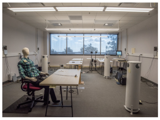 Energies | Free Full-Text | Laboratory Validation of Integrated ...