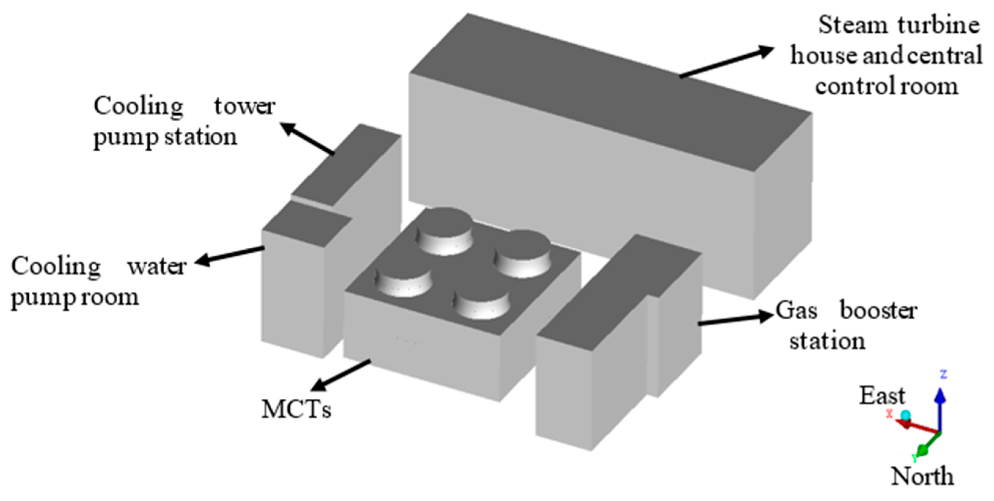 Evaluation of the Hot Air Recirculation Effect and Relevant Empirical ...