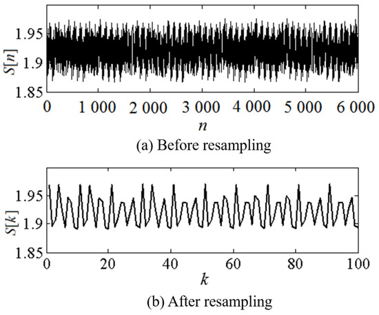 Voltage Flicker Detection Based on Probability Resampling